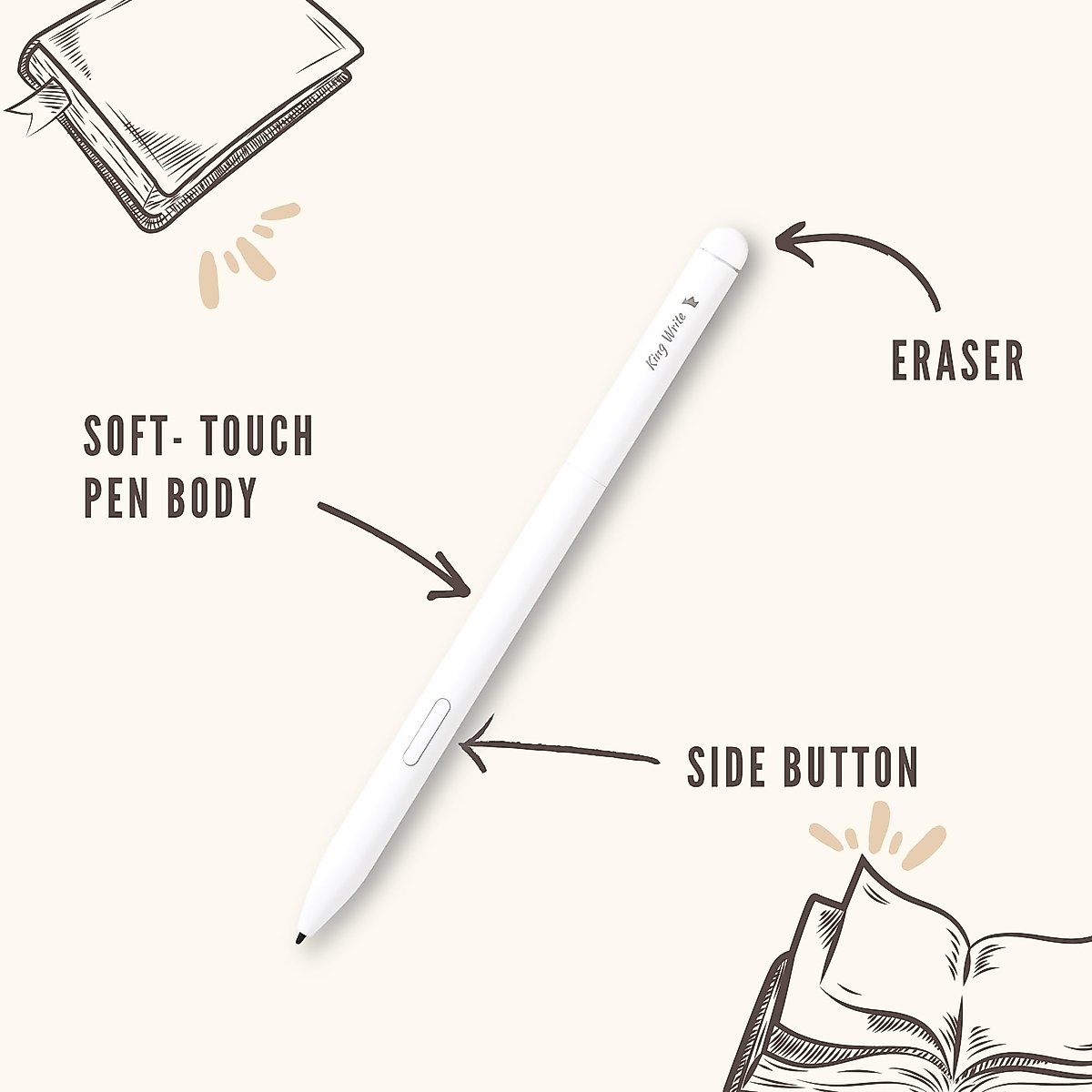 King Write MR05 EMR Stylus White and Tip-Set, Accessories for Remarkable Tablet