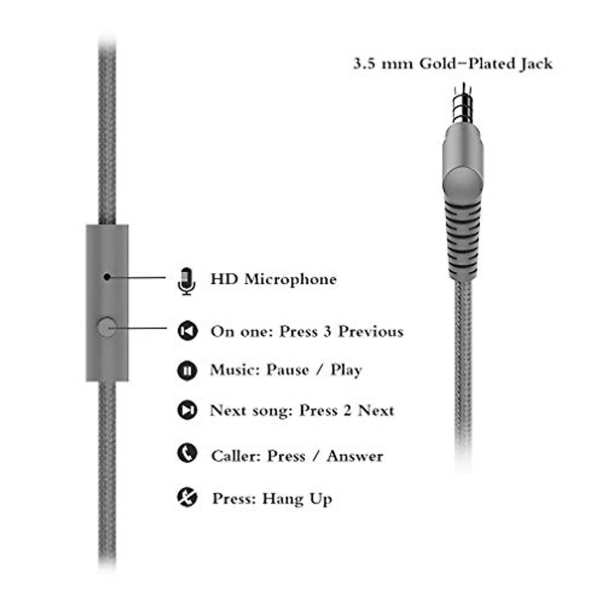 ELECDER i39 Headphones with Microphone Foldable Lightweight Adjustable On Ear Headsets with 3.5mm Jack for Cellphones Computer MP3/4 Kindle School (Mint/Gray)
