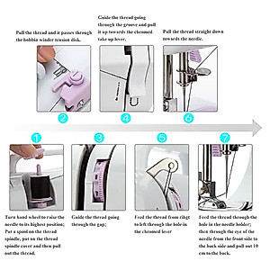 Mini Sewing Machine by Astrophos (Including Extension Table and Sewing Supplies Set) - Small Electric Overlock Sewing Machines with 2 Speed 12 Built-in Stitch Patterns AP-005-A9