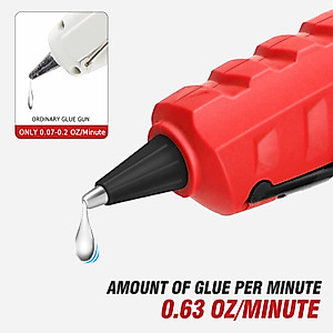 Cordless Hot Glue Gun for Milwaukee 18V M18 Battery, Hot Glue Gun Kit for Milwaukee Tools in Crafting, Wood, PVC, Glass, Home Repair with 30 Pcs 0.27 * 5.9 inch Hot Glue Sticks (Battery Not Included)