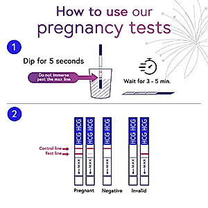 iProven 50 Ovulation Test Strips and 20 Pregnancy Test Strips, Fertility Kit (50LH + 20 HCG), FSA Eligible, Fast and Easy Fertility Test for Women