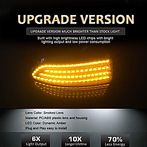 D-Lumina Sequential LED Turn Signal Side Mirror Lights Smoked Lens Fit 2012-2019 Fo-rd Ranger T6 Raptor Wildtrak and 2015-2019 Everest, Dynamic Side Mirror Marker Light Replace Factory Amber Reflector