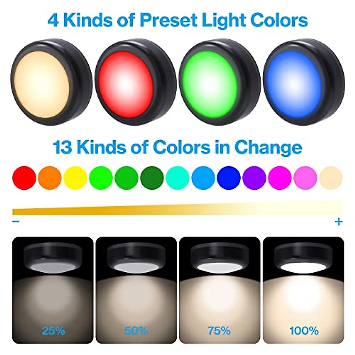 Cadrim Puck Lights, 6 Pack 13 Colors Changeable LED Puck lightings Battery Powered Dimmable Under Cabinet Lights, Battery Powered Under Counter Lights with 2 Wireless Remote Controls, Black