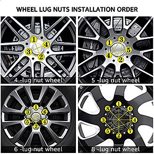 PUENGSI 14mmx2.0 Wheel Lug Nuts,32Pcs + 2 Keys M14x2.0 Thread Black Spline Forged Steel Lug Nuts, Conical/Cone Seat Compatible for Ford Excursion F-250 Super Duty F-350 Super Duty 1999-2004