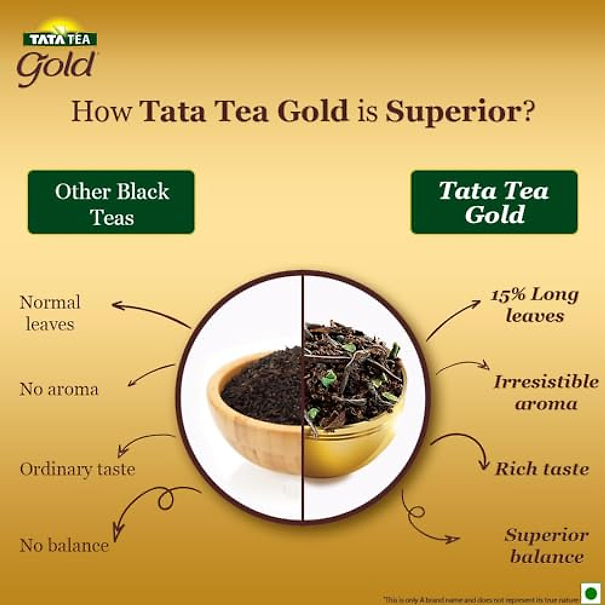 Tata Tea Gold - 1000 Gms (From India)