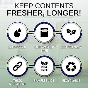 Jartastix 64-Oz Glass Milk Jugs with Caps (2 Pack) - 64 Ounce Food Grade Glass Bottles - Dishwasher Safe - Bottles for Milk, Buttermilk, Juice, Tomato Sauce, Jam, Barbecue Sauce (64oz // 2 Pack)