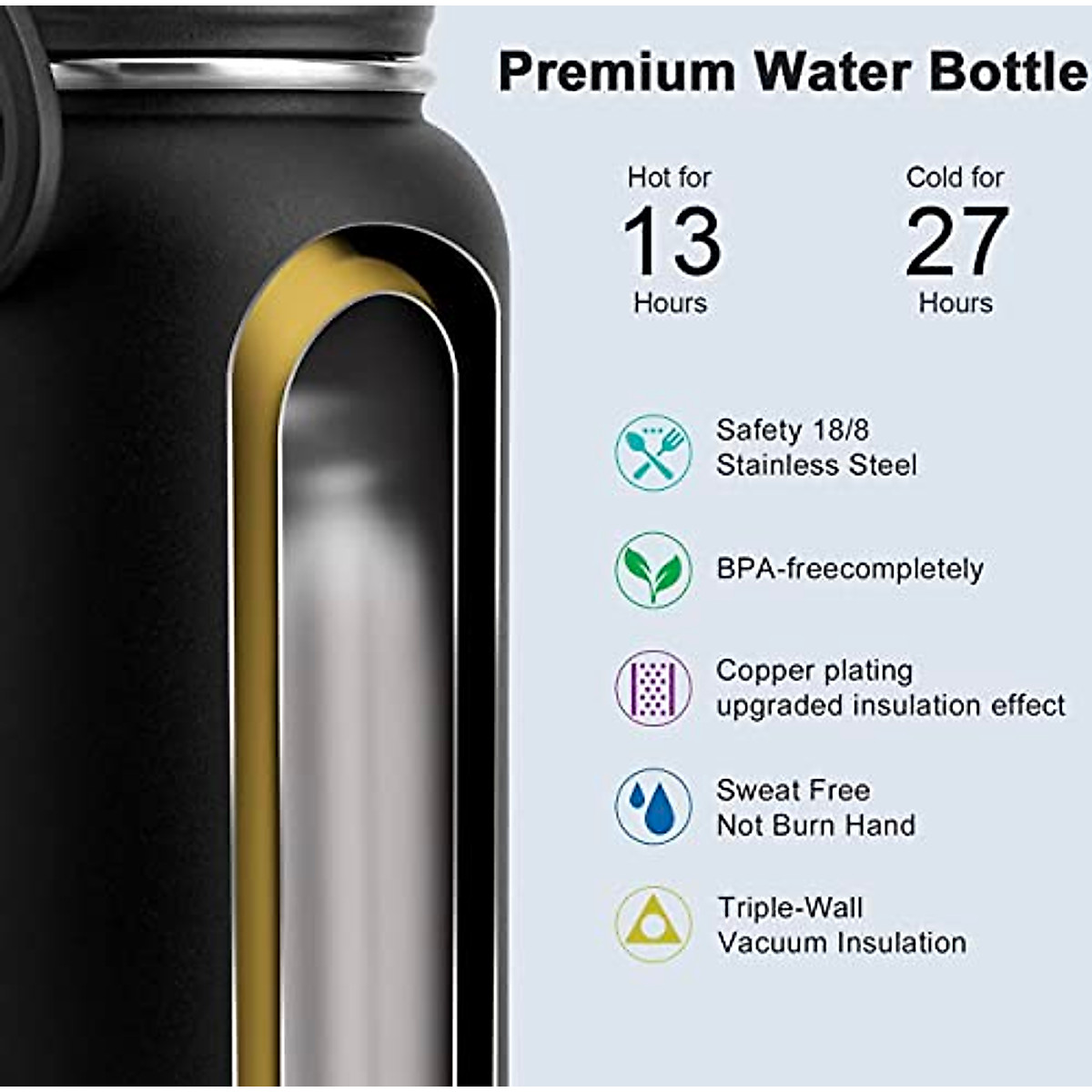 YUTTEK Insulated Water Bottle with Straw Lid-Stainless Steel Reusable waterbottle for Gym, Office, School, sports & Travel,Double Walled bottles with 3 Lids & straw for Men, Women, kids and adults