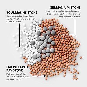 Alkaline pH Water Filter Stick Small Portable Hydrogen Mineral Purifier Tourmaline, Germanium, Maifanshi Stones – Naturally Increases pH Levels & Decreases ORP