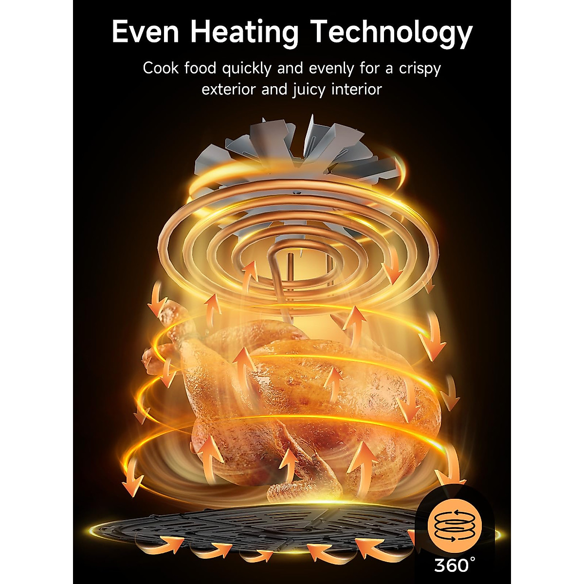 Kitchen Elite Air Fryer Oven 5.28 Qt, 7-in-1 Digital Display Compact Cooker with Easy View Windows，Space-saving, Nonstick and Dishwasher Safe Basket, Black