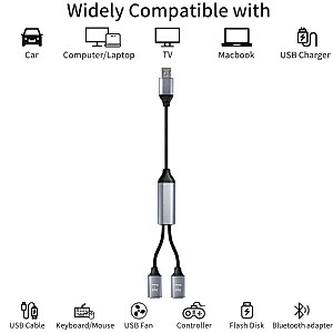 belipro USB 3.0 Splitter Y Cable 3Ft, USB 1 Male to 2 Female Connector, Data and Charger Power Splitter Adapter for Mac, Laptop, Printer, and More USB-Enabled Devices.Grey