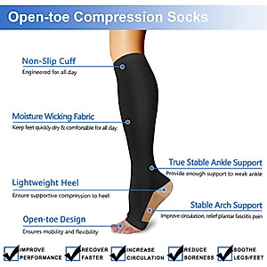 Athbavib 3 Pairs Open Toe Compression Socks for Men Women Toeless Compression Socks