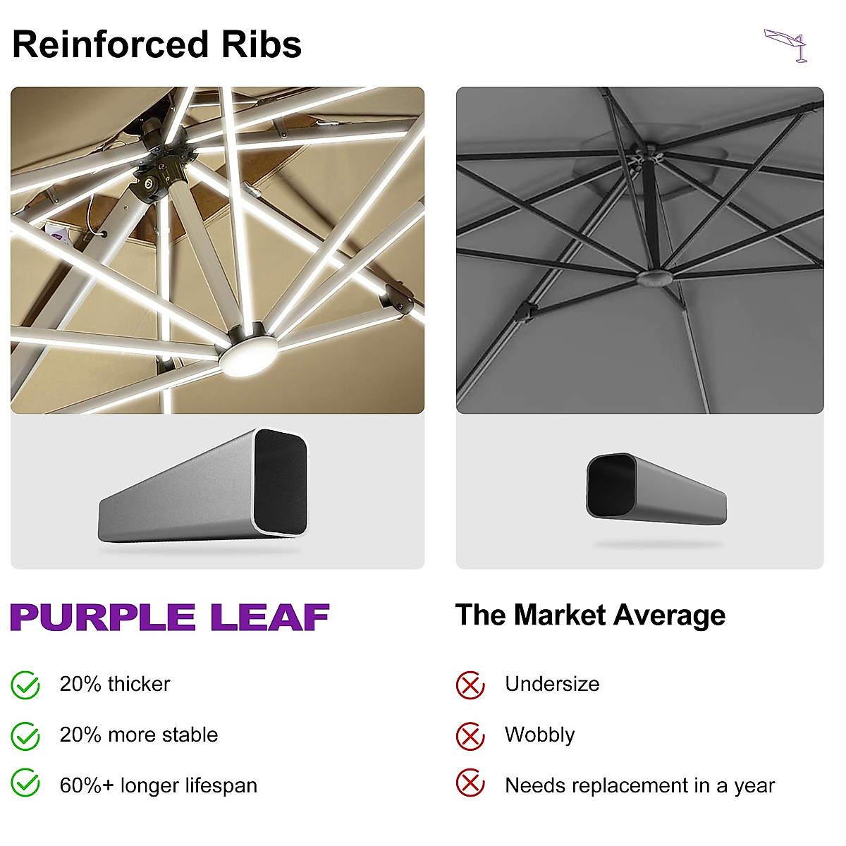 PURPLE LEAF 9' X 12' Double Top Deluxe Solar Powered LED Rectangle Patio Umbrella Offset Hanging Umbrella Outdoor Market Umbrella Garden Umbrella, Beige