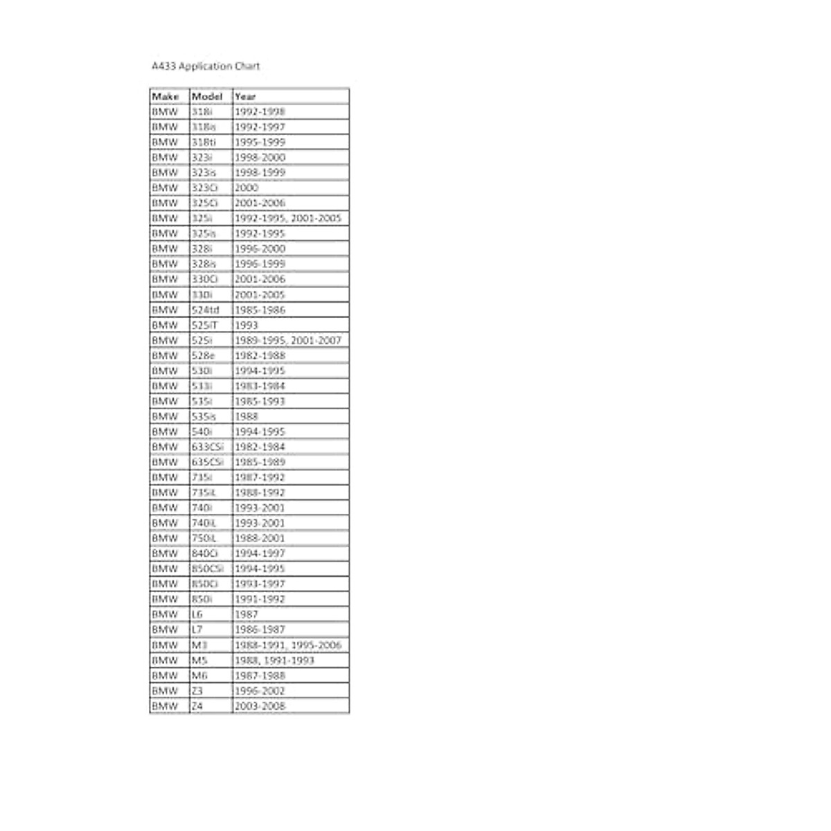 CTA Tools A433 Axle Nut Socket - 46mm