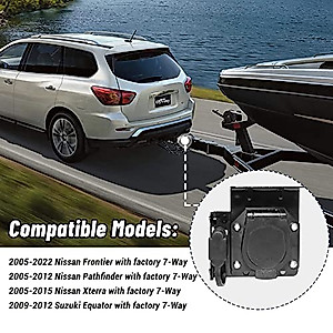 Oyviny 4 Way Flat and RV 7 Way Trailer Wiring Harness for Nissan Frontier 2005-2022/Nissan Xterra 2005-2015/Nissan Pathfinder 2005-2012/Suzuki Equator 2009-2012, Factory Tow Package Required