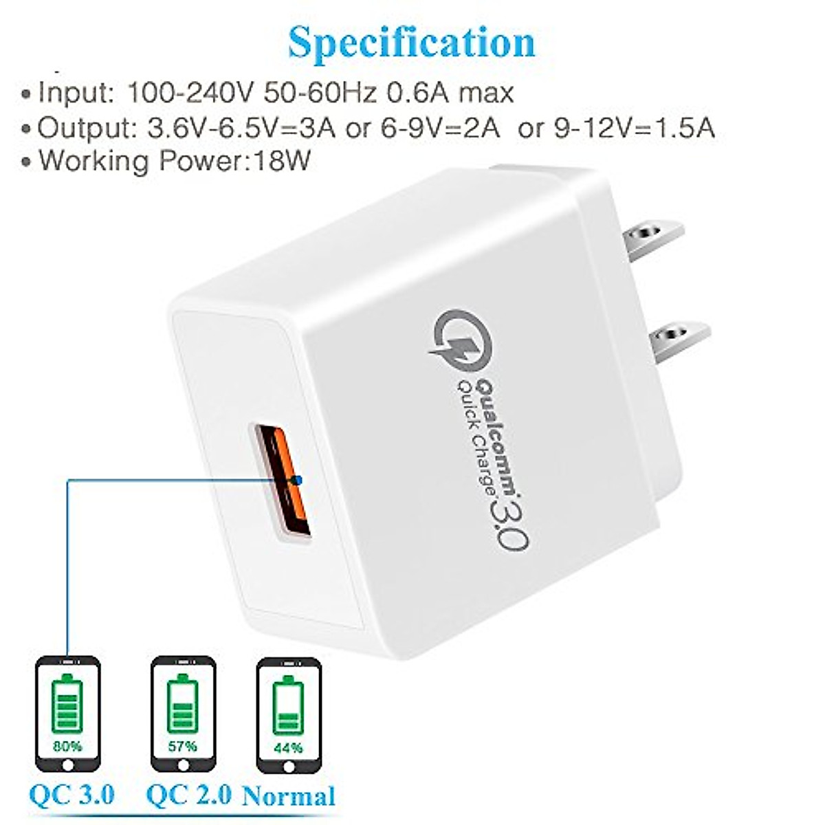 Quick Charge 3.0, 18W USB Wall Charger QC 3.0 Adapter 3A Fast Charger Compatible with iPhone 12 11 Pro X XR XS Max | Galaxy S21 S20 FE S10 S10e S9 S8 Note 20 Ultra 10 9 8 | Pixel 5-4A-4-3-2-XL Phones