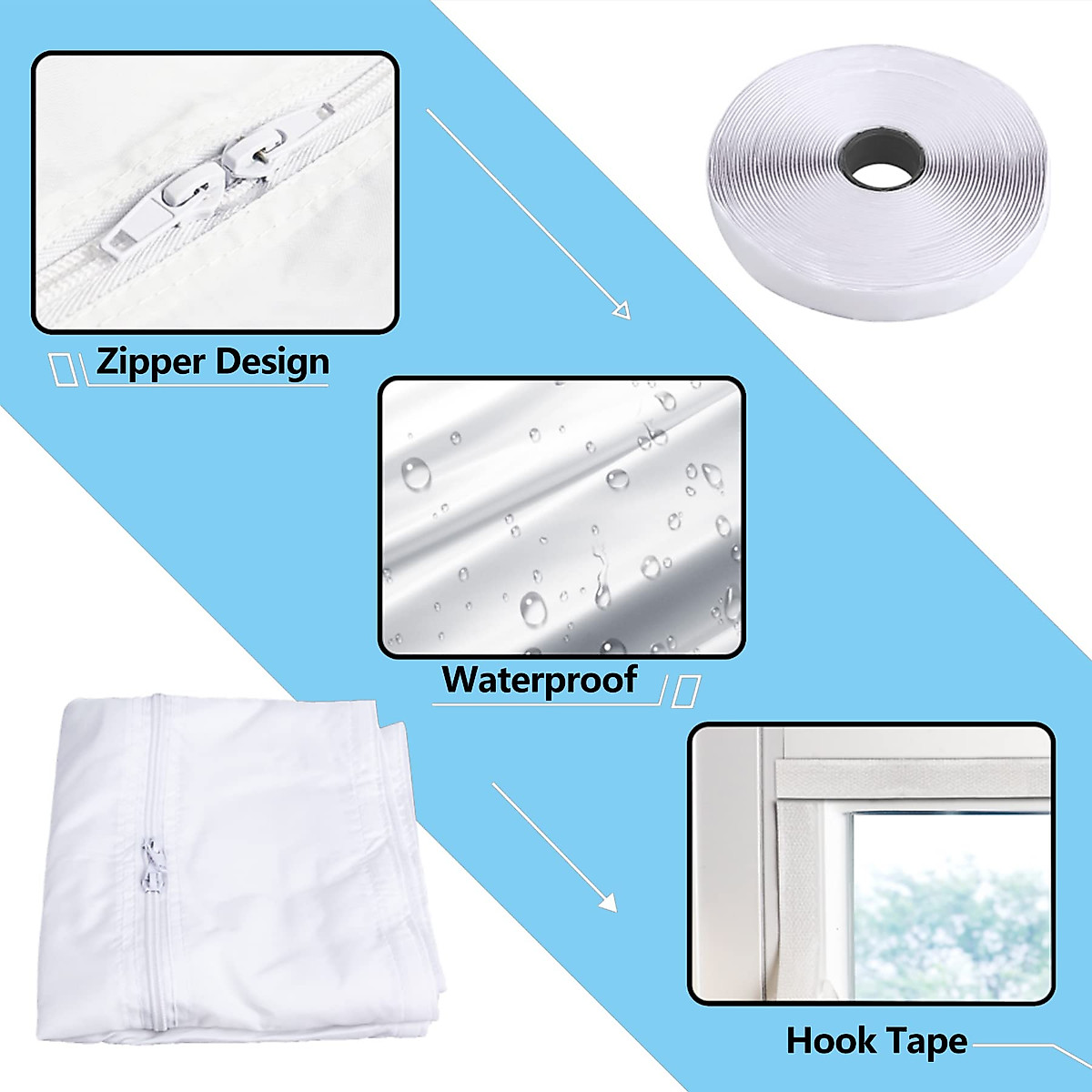 BJADE'S Window Seal Kit for Portable Air Conditioner Unit and Tumble Dryer,158Inch Seals with Zipper and Adhesive Fastener , White