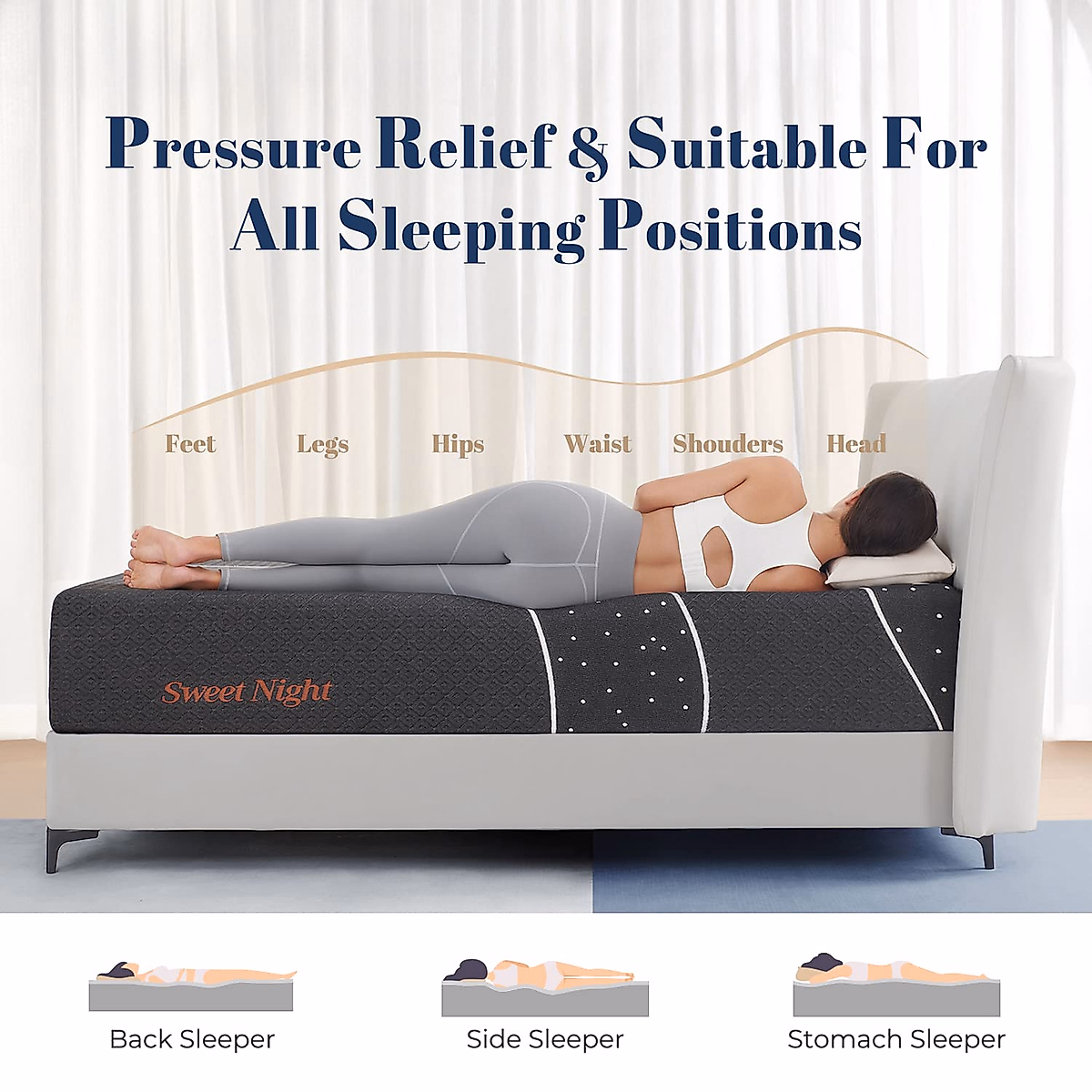 Sweetnight Full Size Mattress, 12 Inch Gel Memory Foam Mattress in a Box, Plush Comfort Full Mattress for Motion Isolation & Pressure Relief, Gray, Starry Night,Grey