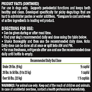 Liquid-Vet Advanced Teeth & Gums Supplements for Dogs | Dental Care for Dogs | Oral Mouth Care | Tartar + Plaque + Gingivitis