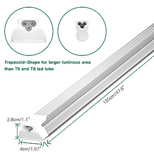 SZHLUX 4FT Led Shop Light for Garage, (50W x 4 Pack)5000K 7000LM Linkable Super Bright Led Garage Lights, Basement Warehouse Workshop Work Ceiling Panel Fluorescent Strip Daylight Bulbs Fixtures