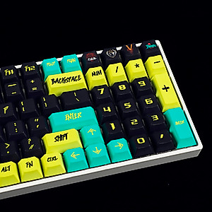 136 Key Cyber Style Cherry Profile Five Side Dye Sub Keycaps PBT Key caps for TKL 61 64 68 75 87 96 104 108 Keychron MX Keyboard