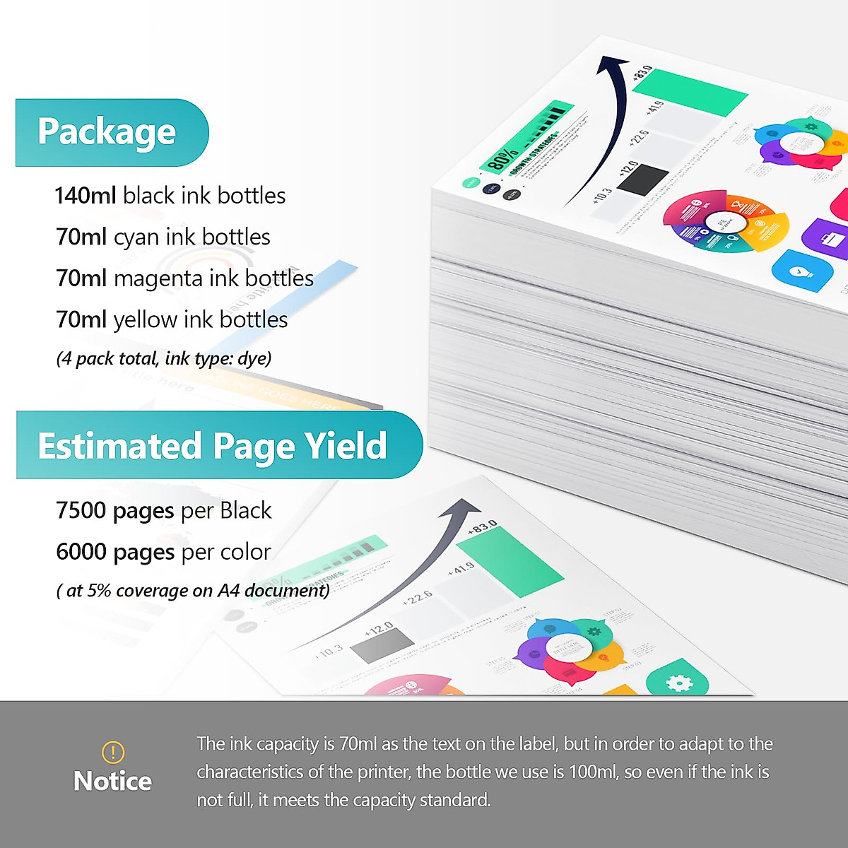 PACITEK 502 Compatible Refill Ink Replacement for T502 Used for ET-2850 ET-2760 ET-3850 ET-3710 ET-3750 ET-3760 ET-4850 ET-4750 ST-2000 Printer (2Black, Cyan, Magenta, Yellow)