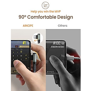 AINOPE USB C to USB C Cable 60W [One-Pack 1.5ft] USB Type C Cable Right Angle, Compatible with Samsung Galaxy S21 S20, Note 20 Ultra 10, MacBook Air/Pro 13'', iPad Mini 6/Pro/Air,Pixel-Grey