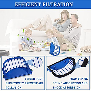 SogYupk 12-Pack Replacement Accessory Set,Compatible for iRobot Roomba 595 620 650 671 694.Replacement Parts Kit Includes 1 Bristle and Flexible Beater Brush -3 Filter -3 Side Brush -2 Cleaning Tools.