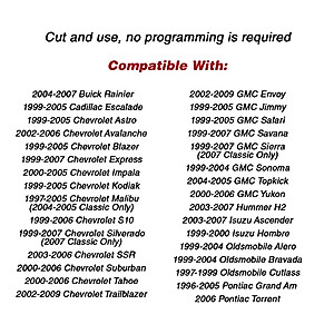 KeylessOption Keyless Entry Remote Car Key Fob and Key Replacement for LHJ011