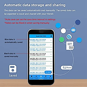 TOPINCN Water Quality Tester, ABS Chemicals & Water Testing Products Test Strips H2 Meter Hydrogen Tester ±0.5℃ Accuracy High Sensitivity Probe LCD Backlit with ATC for Aquariums