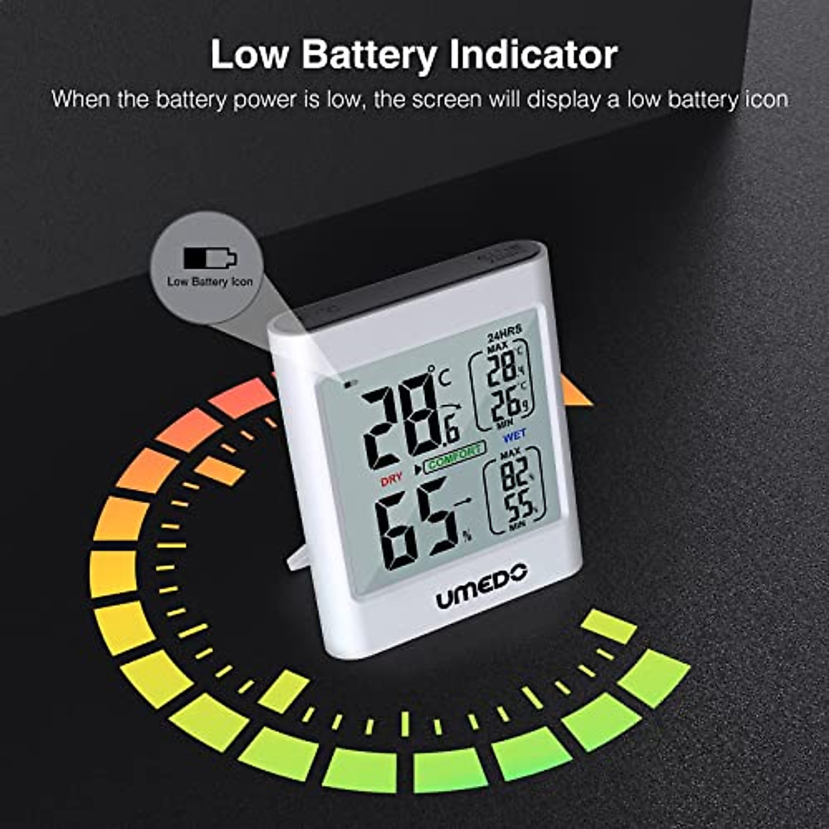 Digital Hygrometer Indoor Thermometer, Umedo Humidity Gauge with Large Display, Air Comfort Indicator, Accurate Hygrometer Thermometer Monitor for Home Greenhouse Humidor Pet Reptile Wine Cellar