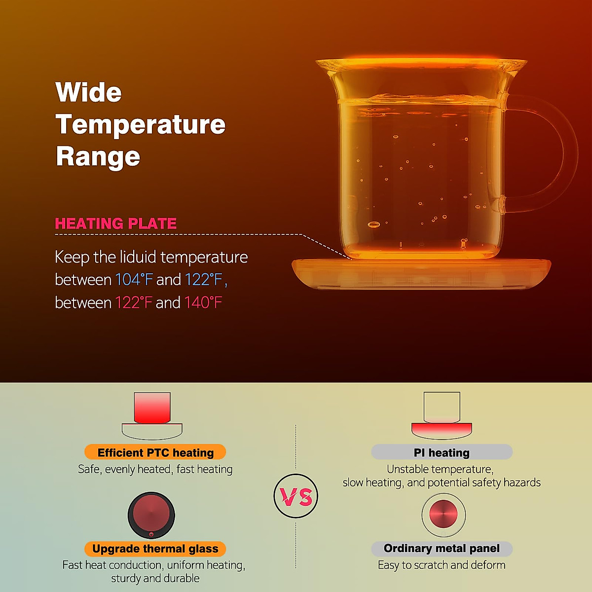 Lesipee Candle Warmer, Electric Coffee Mug Warmer with Auto Shut Off, Mug Warmer for Office Desk, Cup Warmer for Desk Electric Beverage Drink Warmer for Cocoa, Milk, Gifts for Mom