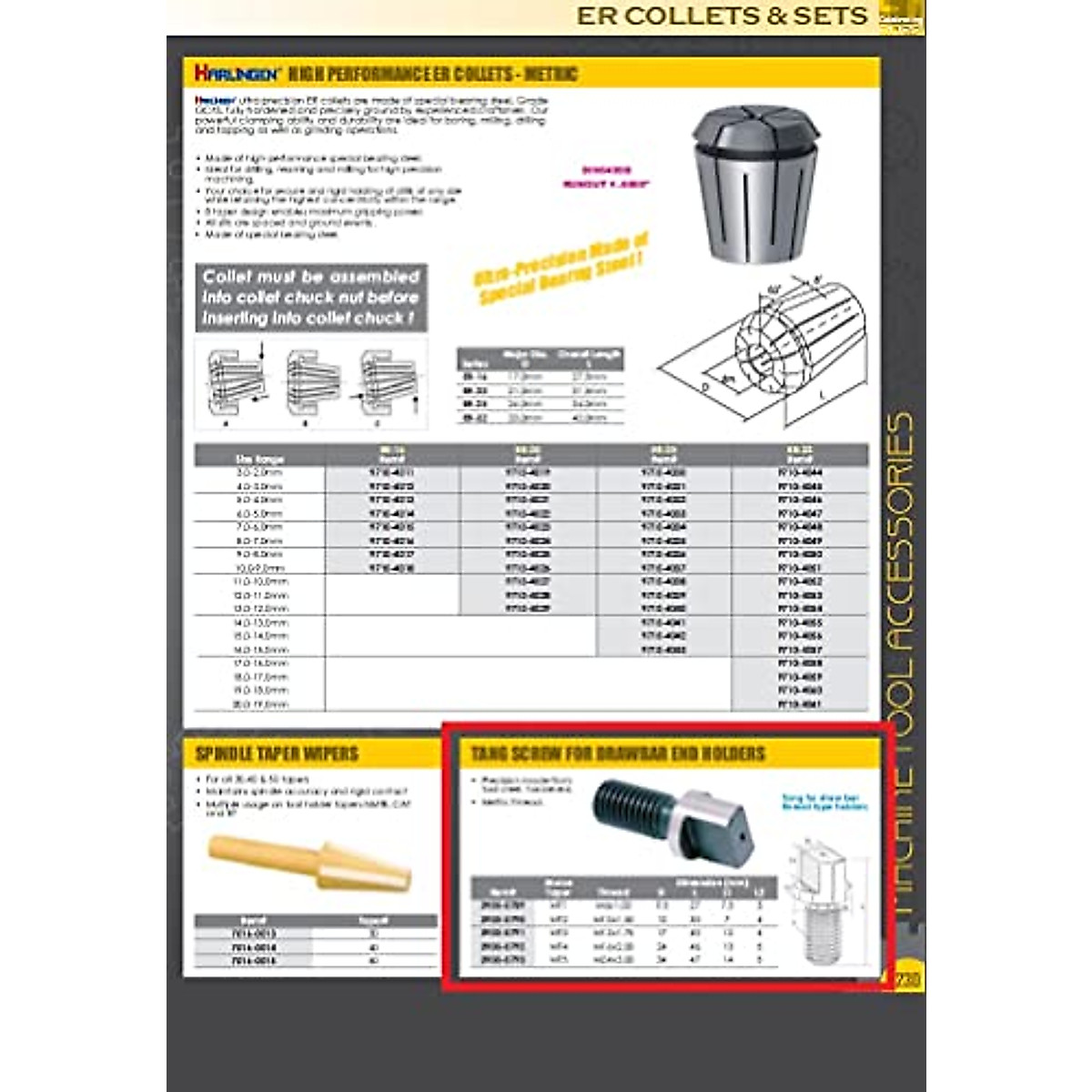 VERTEX 3900-0791 Tang Screw for Mt3 Draw Bar M12 x 1.75