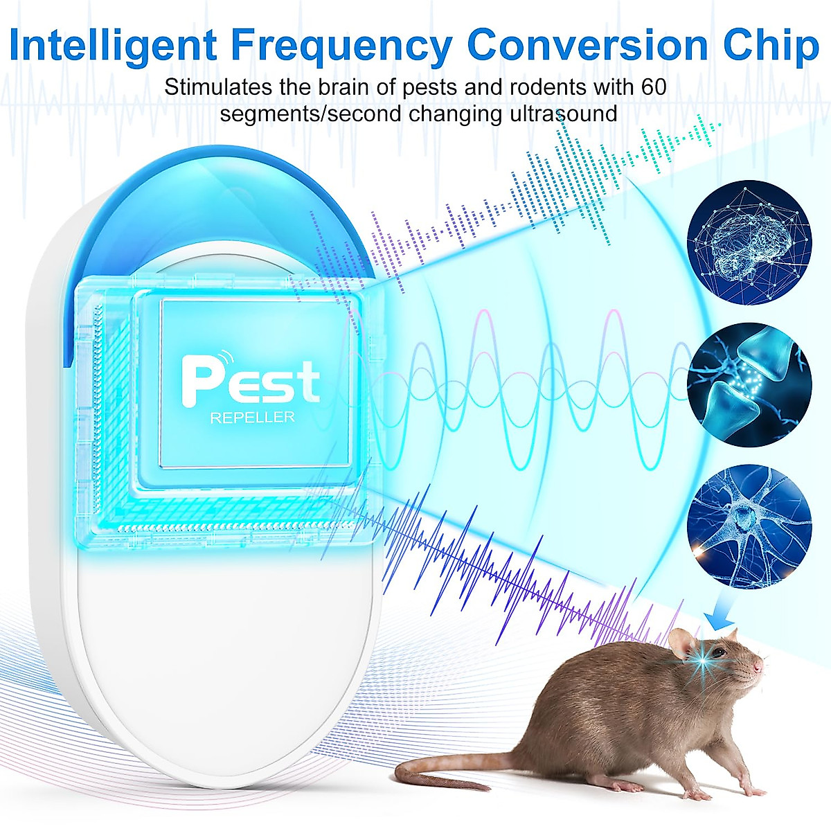 Upgraded Ultrasonic Pest Repeller, 2023 Indoor Mosquito Repellent, for Rodent, Roach, Mouse, Bugs, Mice, Spider, Electronic Plug in Pest Control for House, Garage, Warehouse,Hotel,6 Packs
