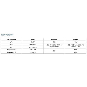 Sper Scientific 850055 pH Meter