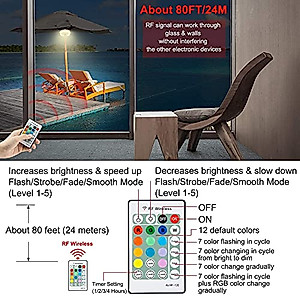 LUXSWAY Umbrella Lights Battery Operated,12 Color Changing Outdoor Patio Umbrella Light for Pole with 80Ft Remote,12 Clear Bulb 48 LEDs,4 Modes,4 Timer Option,Umbrella Hanging Light for Camping,BBQ