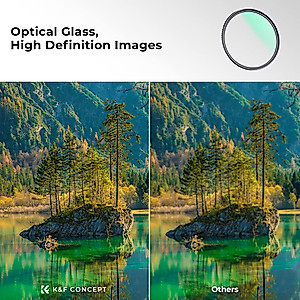 K&F Concept 82mm MC UV Protection Filter Slim Frame with 18-Multi-Layer Coatings for Camera Lens (K-Series)