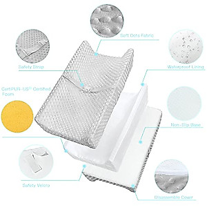 YENING Baby Diaper Changing Pad for Dresser Top with Cover Waterproof Lining Foam Contoured Changing Table Pads Topper 31" x 16" Grey