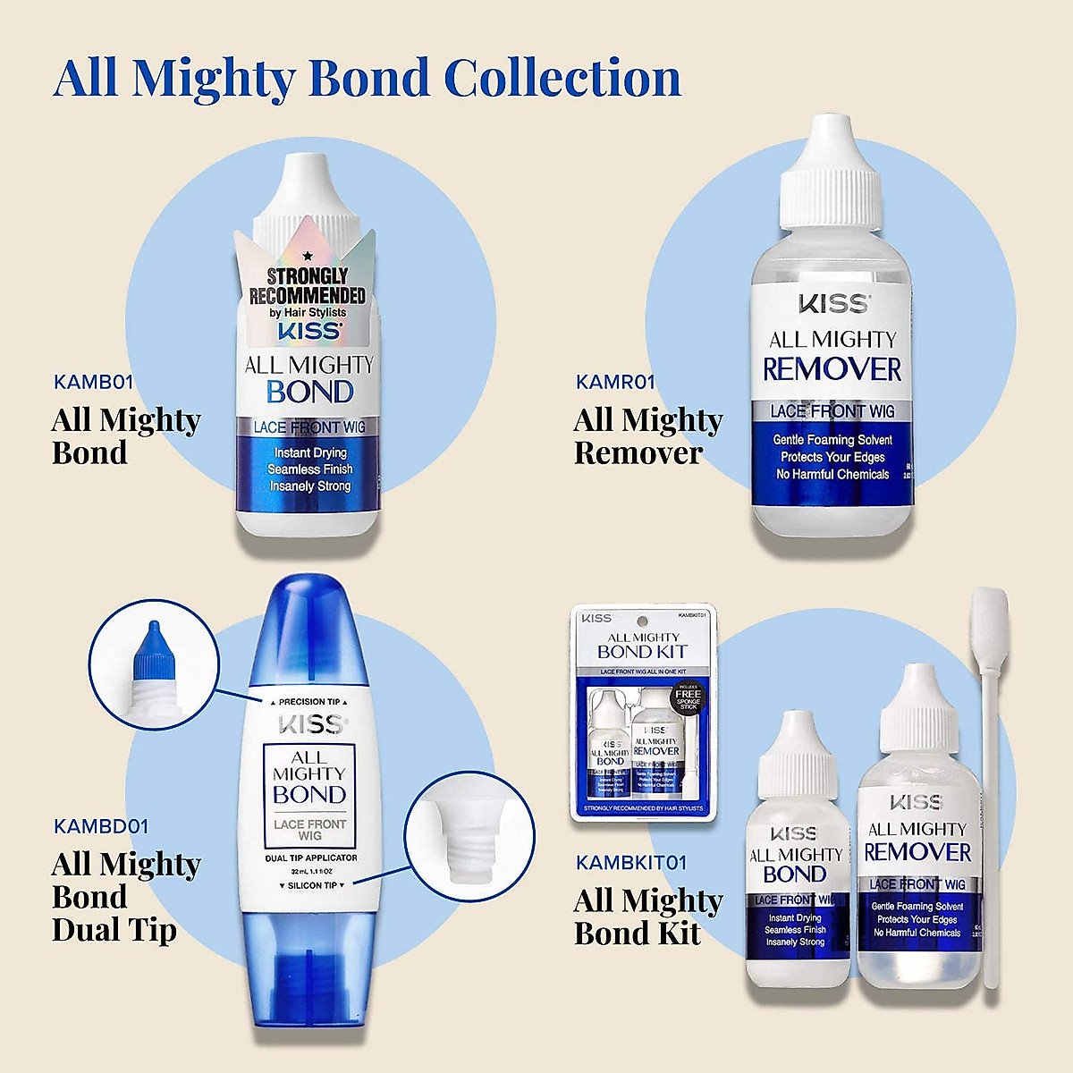 Red by Kiss All Mighty Lace Front Wig Remover- Gentle Foaming Solvent, Protect Your Edges, No Harmful chemicals 60mL (2.03 fl OZ)- KAMR01 (Remover)