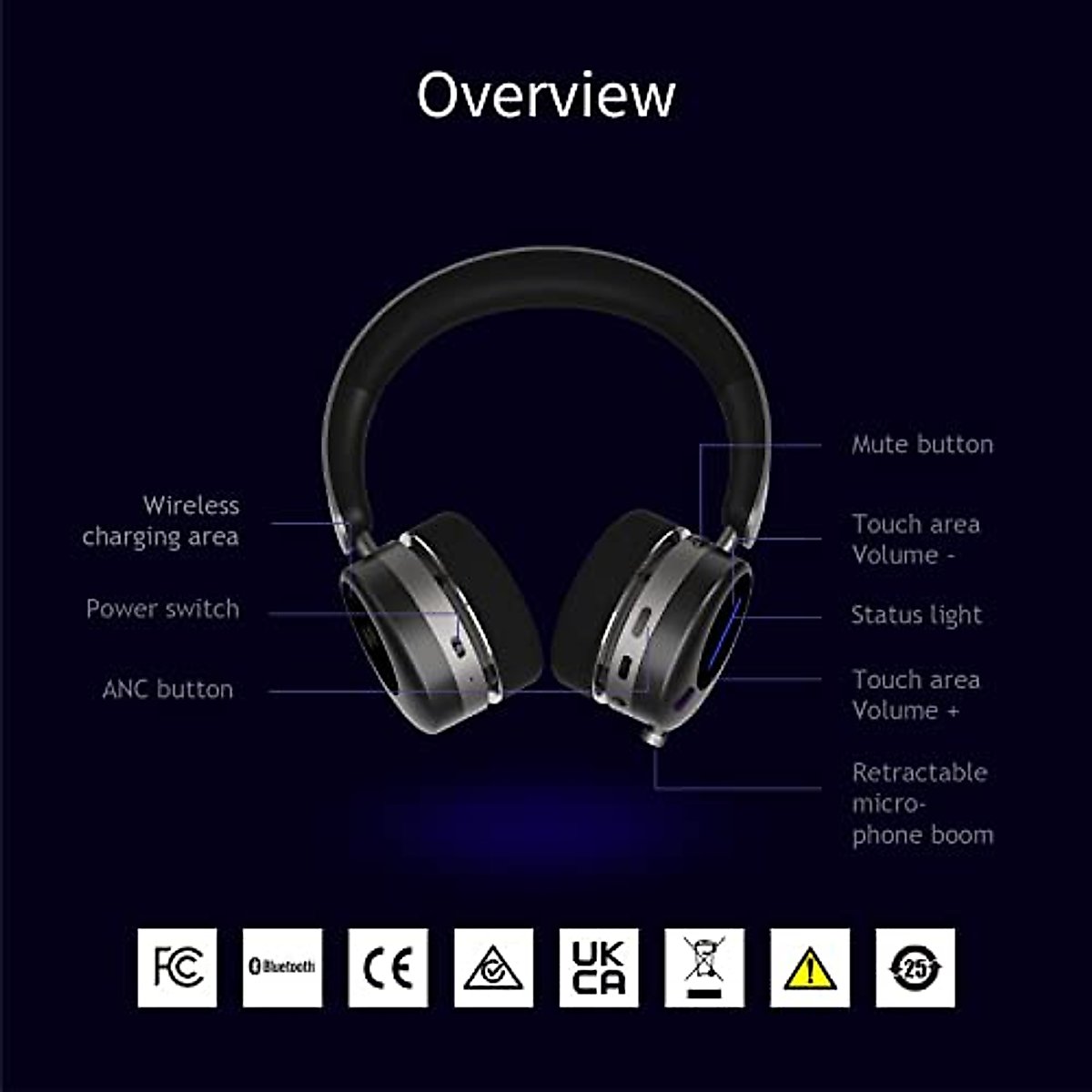 OPUXT Alcatel-Lucent Wireless Headset with Microphone - Stereo Headphones with Active Noise Canceling (ANC) - Connect PC/Mac/Mobile via Bluetooth -Works w/Teams, Zoom & More-MS/UC Compatibility
