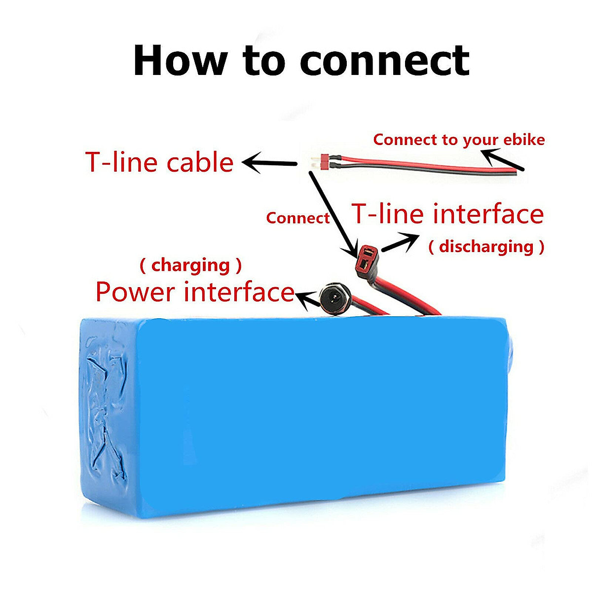 YxYhCOOL 48V Battery 10AH/ 14AH/ 20AH Lithium Batteries for 200-1200W Motor ebike Scooter Electric Bike li ion Battery Pack