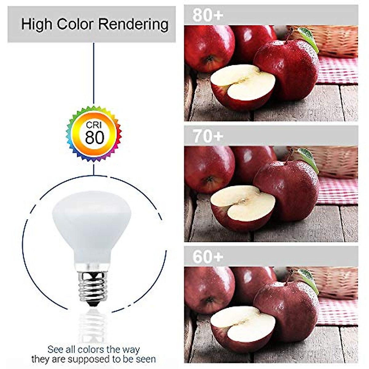 Bonlux R14 E17 Reflector LED Light Bulb, 4W LED E17 Intermediate Base Floodlight 40W Incandescent Replacement Bulb for Cabinet Reading Light, Spotlight, Exhibition Light, Daylight 6000K (4-Pack)