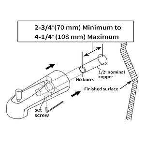 Esnbia 5.3" Slip-On Bathtub Spout, Matte Black