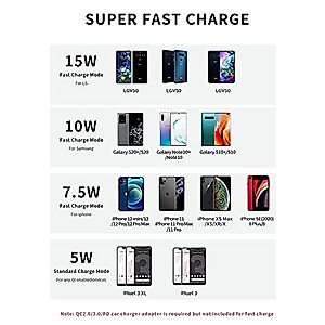 MANKIW Wireless Car Charger 15W/10W/7.5W Fast Charging Auto Clamping Car Wireless Charger Air Vent Car Phone Holder Mount Compatible with iPhone 12/12 Pro Max/12 Mini/11,Galaxy S21/S20(Grey)