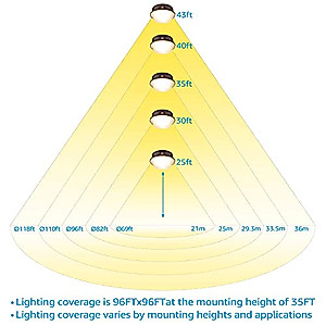TORCHSTAR LED Barn Light 83W, Dusk to Dawn Area Lights with Photocell, Outdoor Yard Area Light, Security Flood Lights, ETL Listed, 120-277V, 3 Years Warranty, Wet Location, 5000K Daylight, Bronze