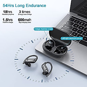 uoeos Wireless Earbuds Bluetooth, Sports Light-Weight Headphones with Earhooks,Built-in Mic,Active Noise Control,IPX7 Waterproof,Clear Calls,Low Latency,Surround Sound,54 Hrs with Charging Case