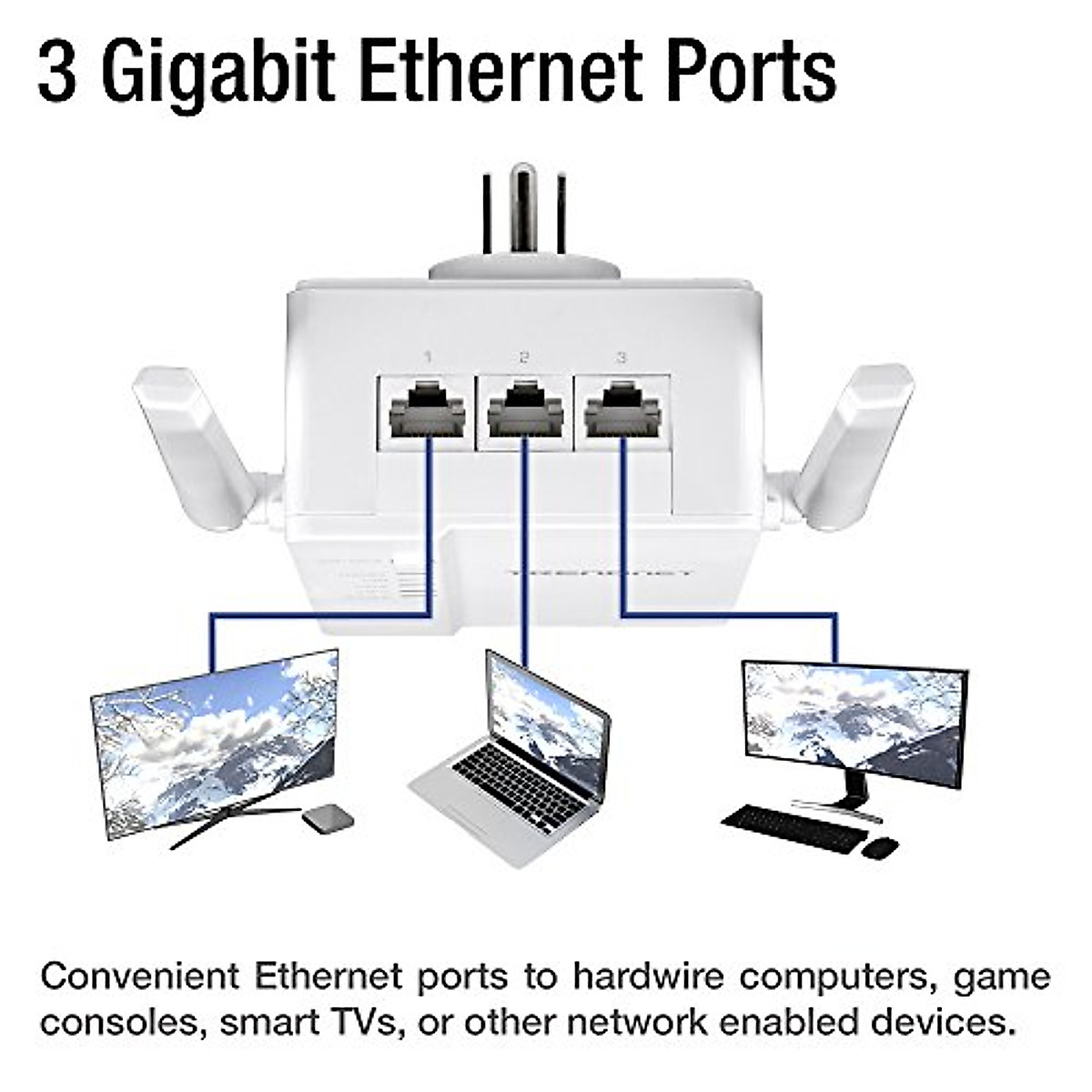 TRENDnet Wi-Fi Everywhere Powerline 1200 AV2 AC1200 Wireless Access Point, Expand Your Wireless Coverage, Built-in Concurrent Dual-Band, 3 x Gigabit Ports, MIMO, Beamforming, White, TPL-430AP