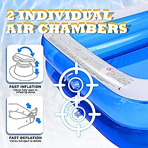 Large Inflatable Swimming Pool for Kids Adults Family Water Toys, Fishing Pond, Play Center, Ball Pit Summer Water Game Play Center for Indoor Outdoor Garden Yard 120"x75"x20"Kiddie Pool for Ages 6+