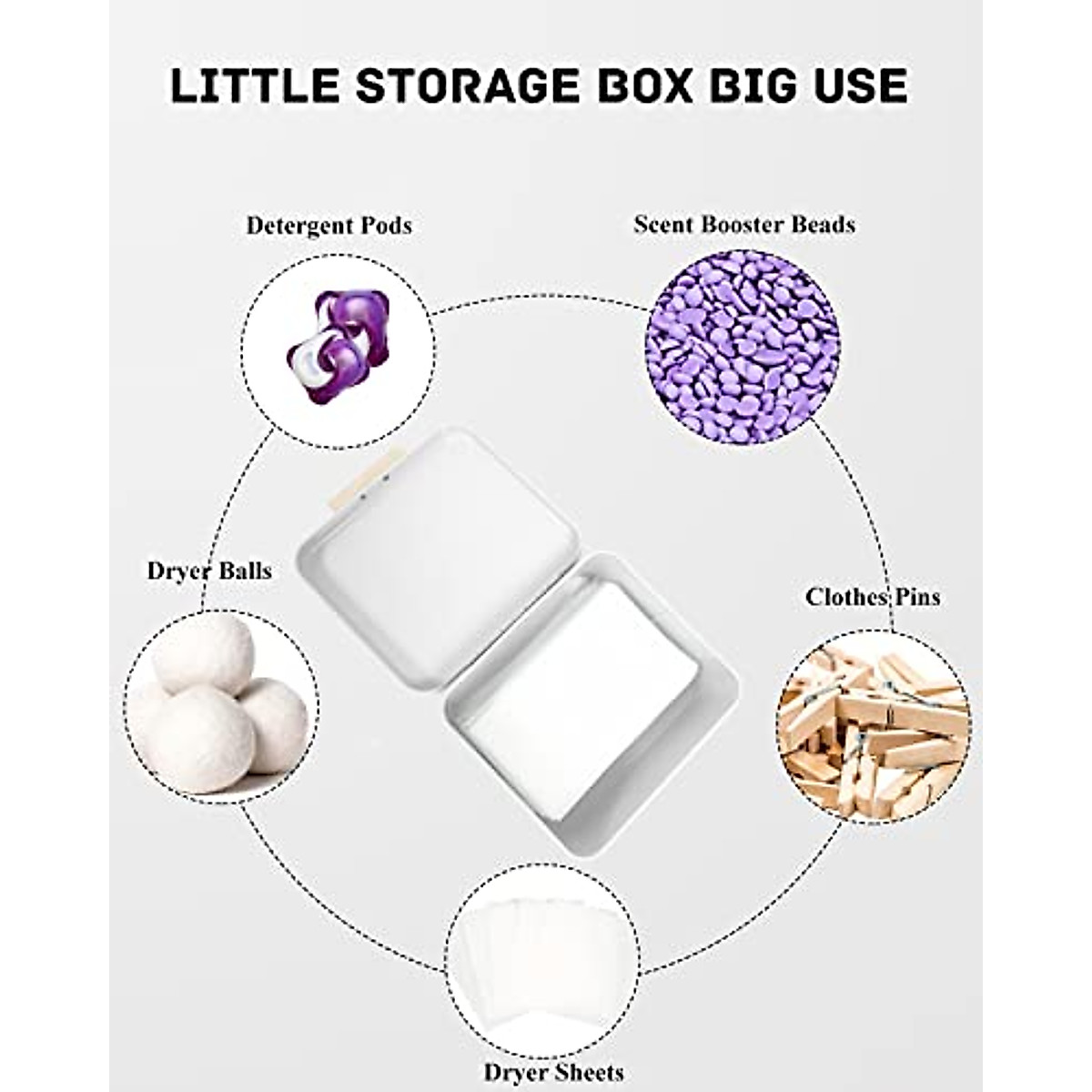 Dryer Sheet Holder with Hinged Lid for Laundry Room Organization. Metal Dryer Sheet Dispenser Container, Farmhouse Laundry Room Decor and Accessories for Dryer Sheets Holder, Cream