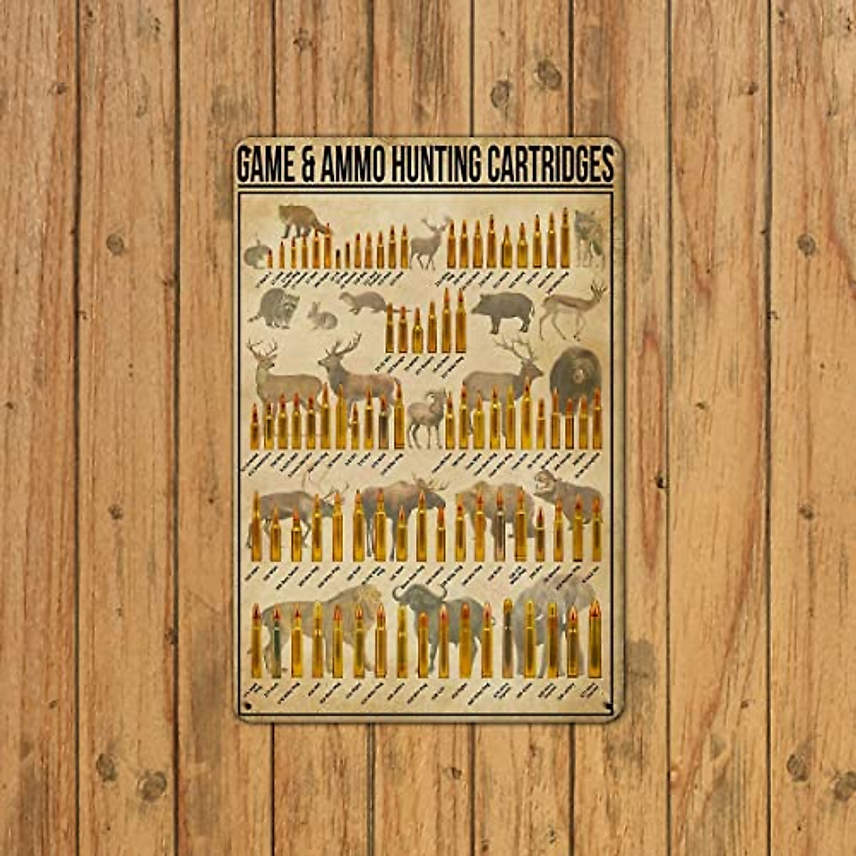 Metal Tin Signs Game Ammo Hunting Cartridges Metal Signs Printed Knowledge Poster Bar Cafe Decor Home Decor Vintage Wall Decor Club Plaques8x12 Inch