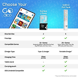 GoDice Full Pack - 6 Smart Connected Dice. Brings The Best Dice Games of All Time to the 21st Century. Educational, Fun, and Innovative Games for Family, Friends, Game nights. Free App. Cool Tech Gift